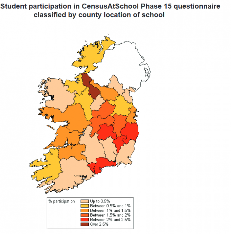 CensusAtSchool 15 Results - Census At School
